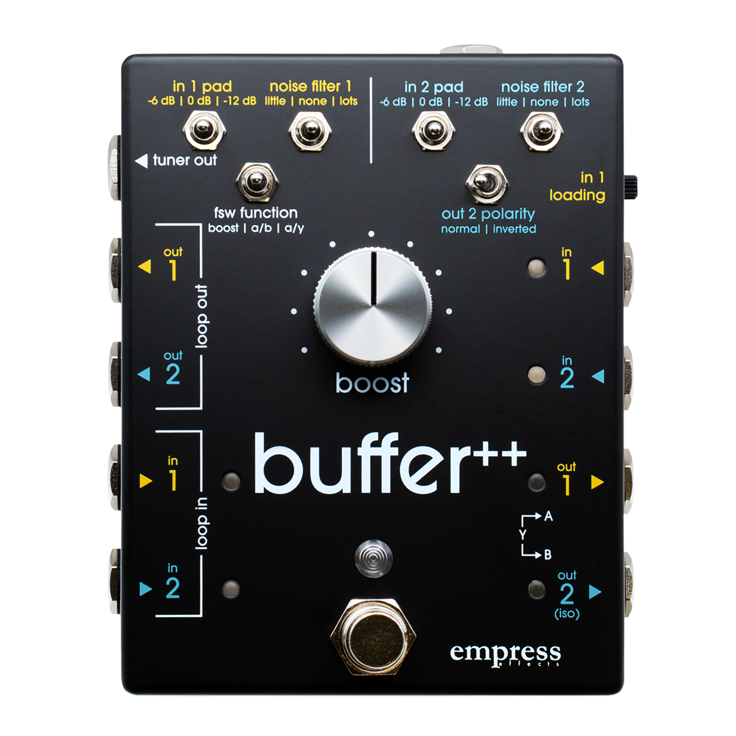 Buffer++ | Umbrella Company | アンブレラカンパニー